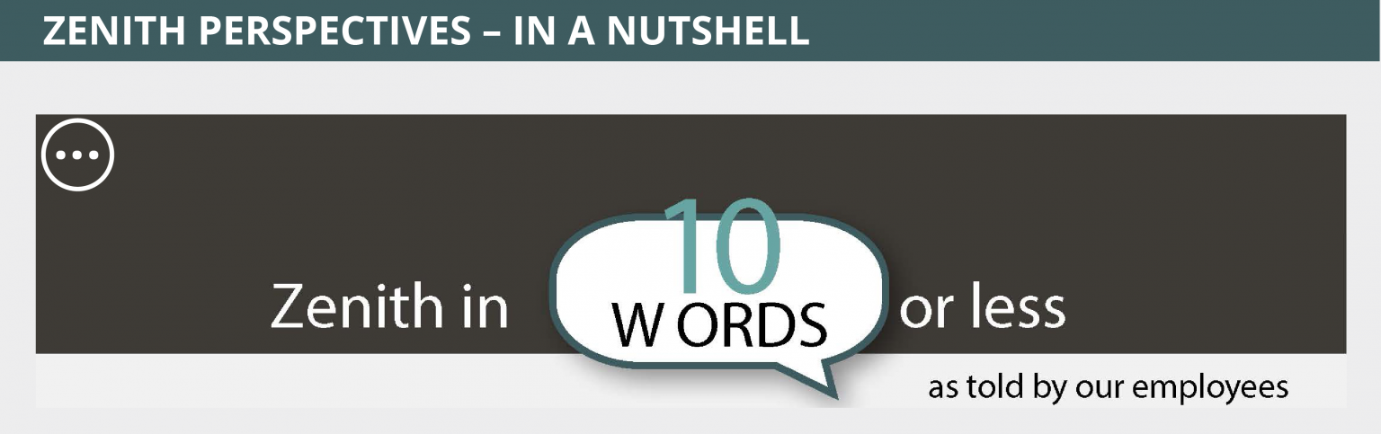 Our Culture – TheZenith